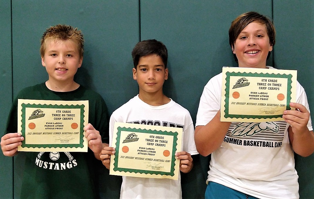 Meet the 2022 Boys Basketball Summer Youth Camp – Camp Champs